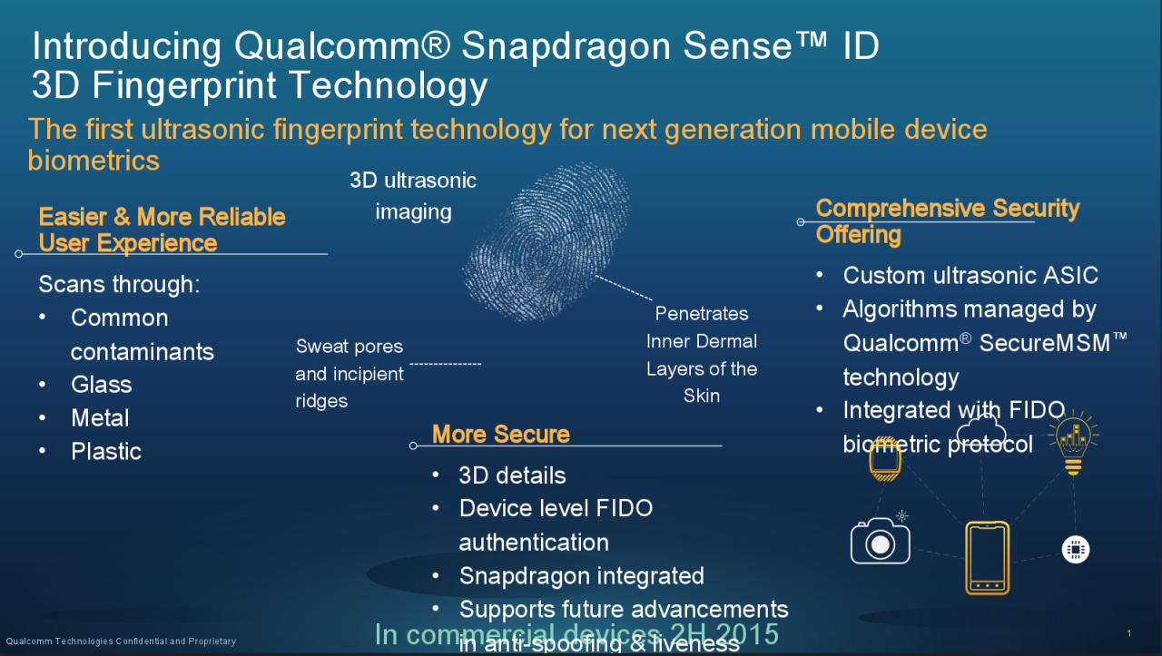 Qualcomm unveils its answer to Touch ID: Ultrasonic fingerprint ...