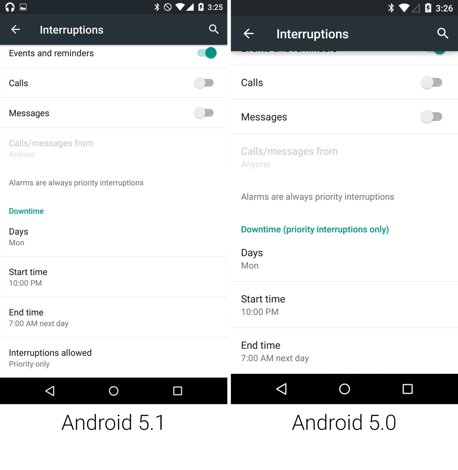 A look at Android 5.1: speed, security, tweaks - Ars Technica