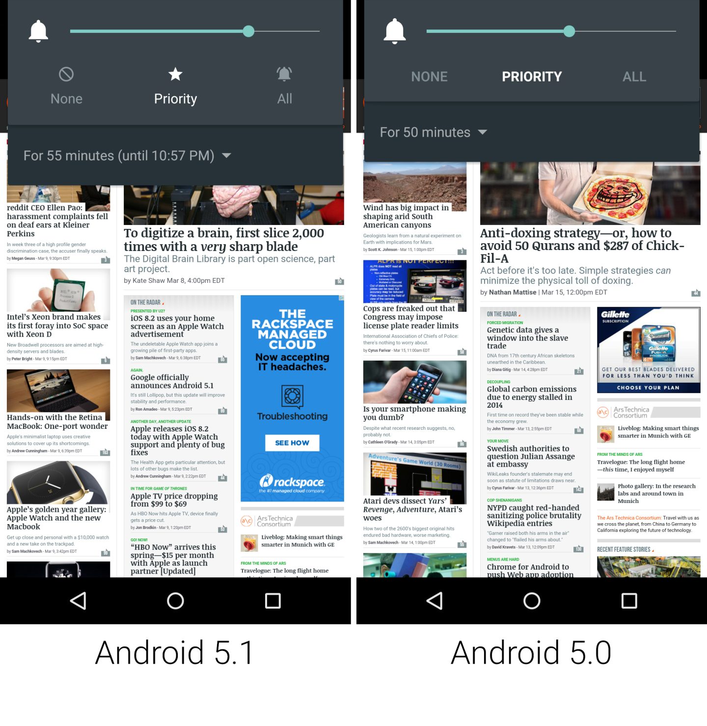 A look at Android 5.1: speed, security, tweaks - Ars Technica