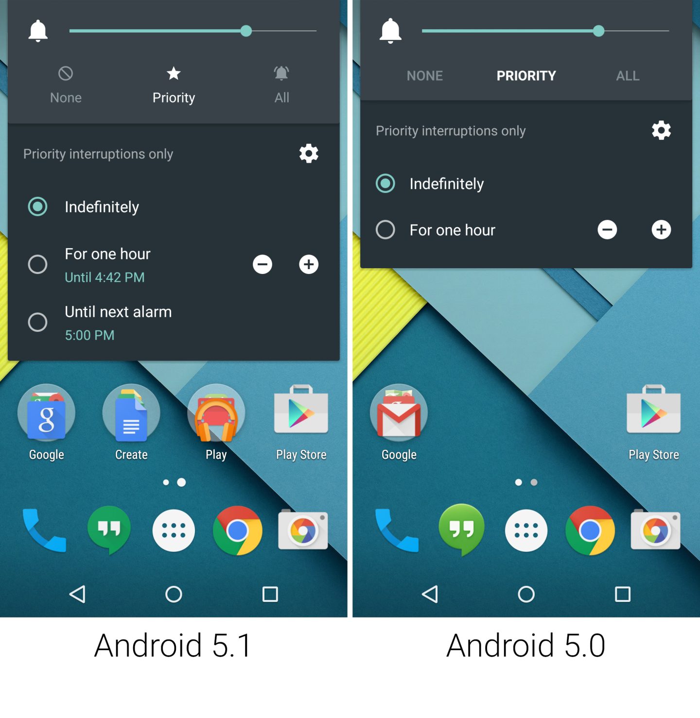 A look at Android 5.1: speed, security, tweaks - Ars Technica