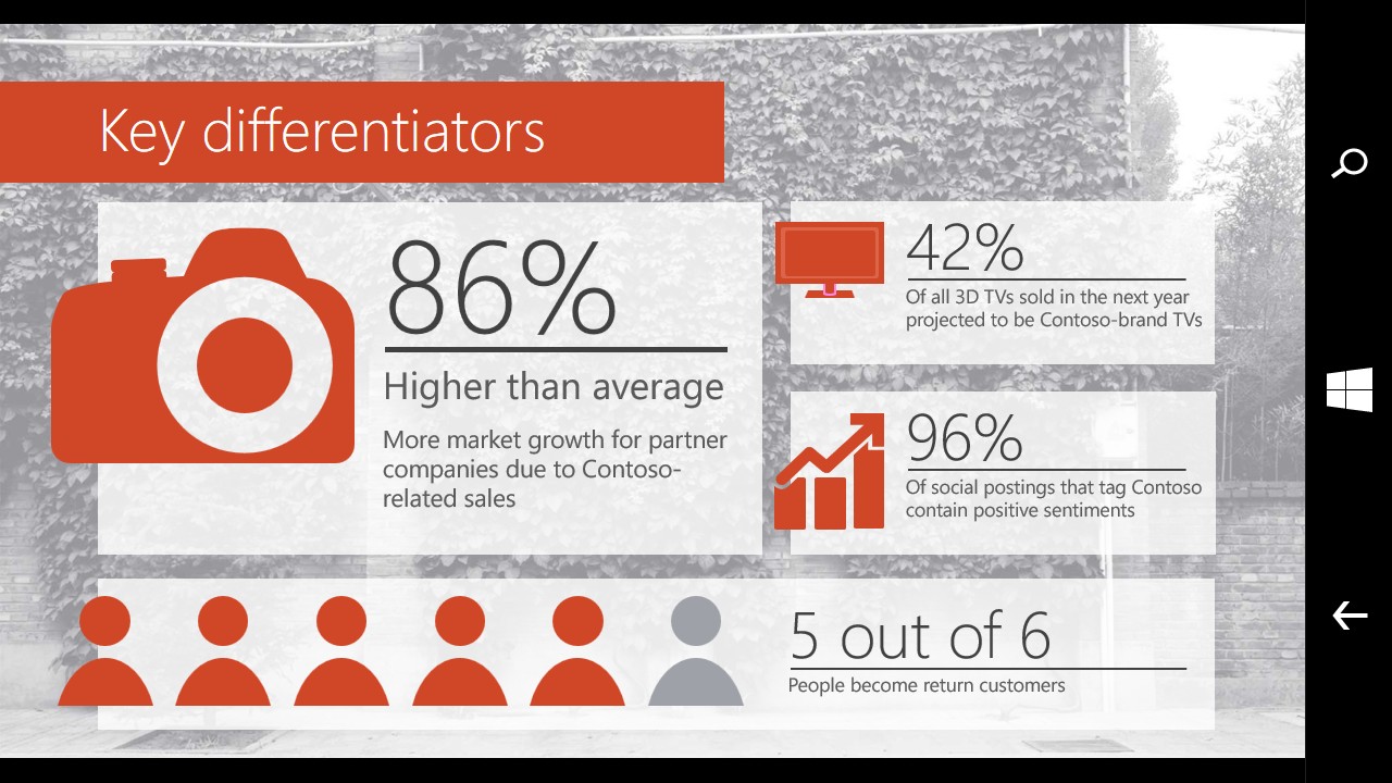 New Touch Office should come to Windows phones by month end - Ars Technica