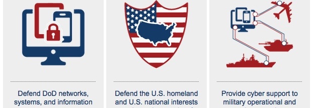 DOD’s new Internet strategy boosts role in defending “US interests ...