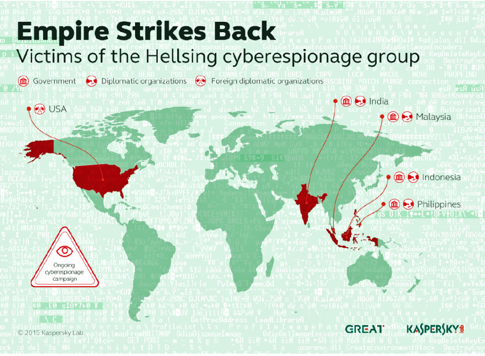Elite cyber crime group strikes back after attack by rival APT gang ...