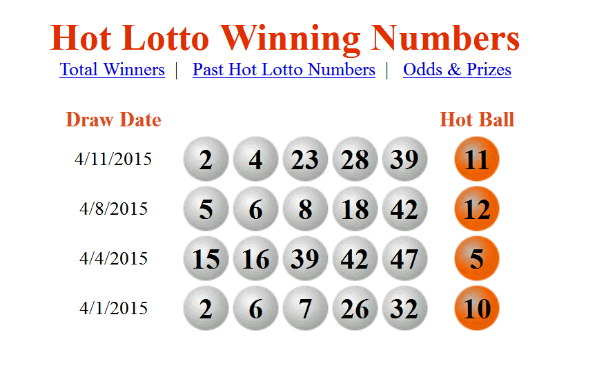 Prosecutors suspect man hacked lottery computers to score winning ticket Ars Technica