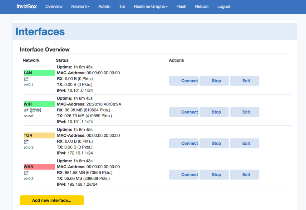 Review: Anonabox or InvizBox, which Tor router better anonymizes online ...