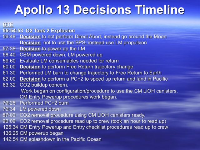 45 years after Apollo 13: Ars looks at what went wrong and why - Ars ...