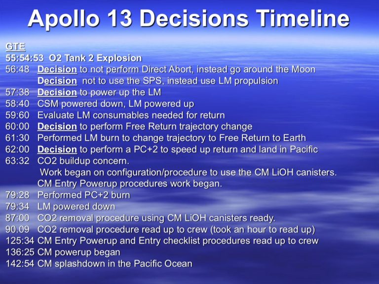 45 years after Apollo 13: Ars looks at what went wrong and why - Ars ...