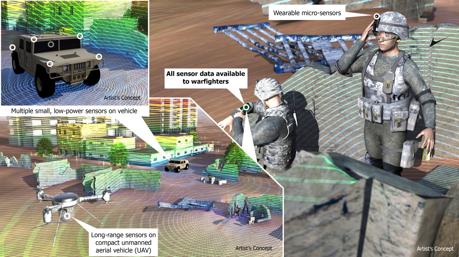 DARPA laser research boosts airborne death rays, tiny laser scanners ...