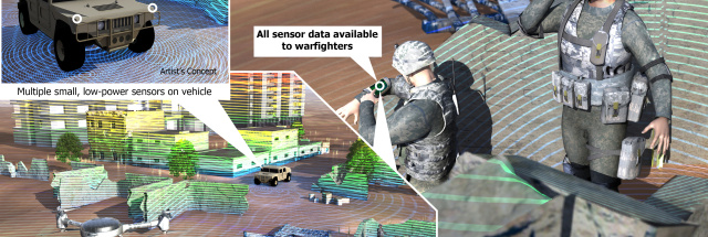 DARPA laser research boosts airborne death rays, tiny laser scanners ...