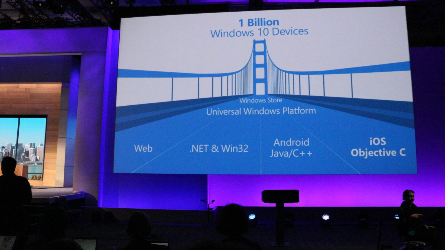 Microsoft open sources (most of) its iOS-apps-on-Windows compatibility ...
