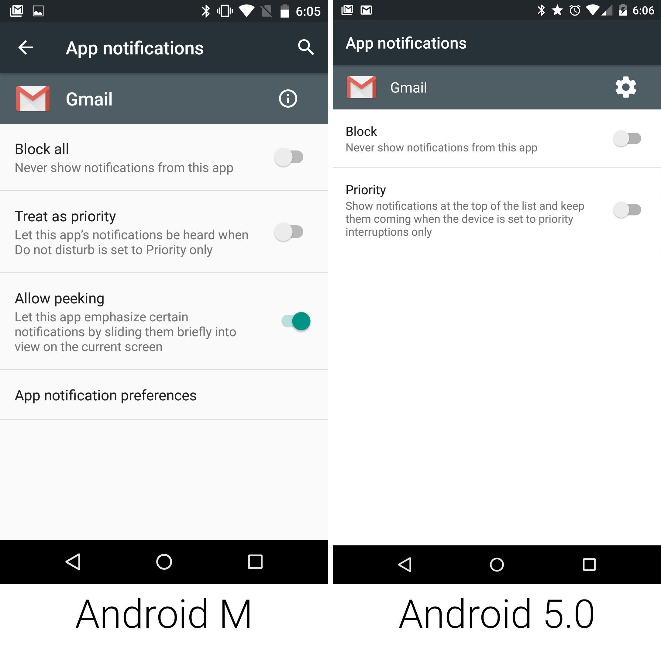 Hands on with Android M Developer Preview 1 - Ars Technica