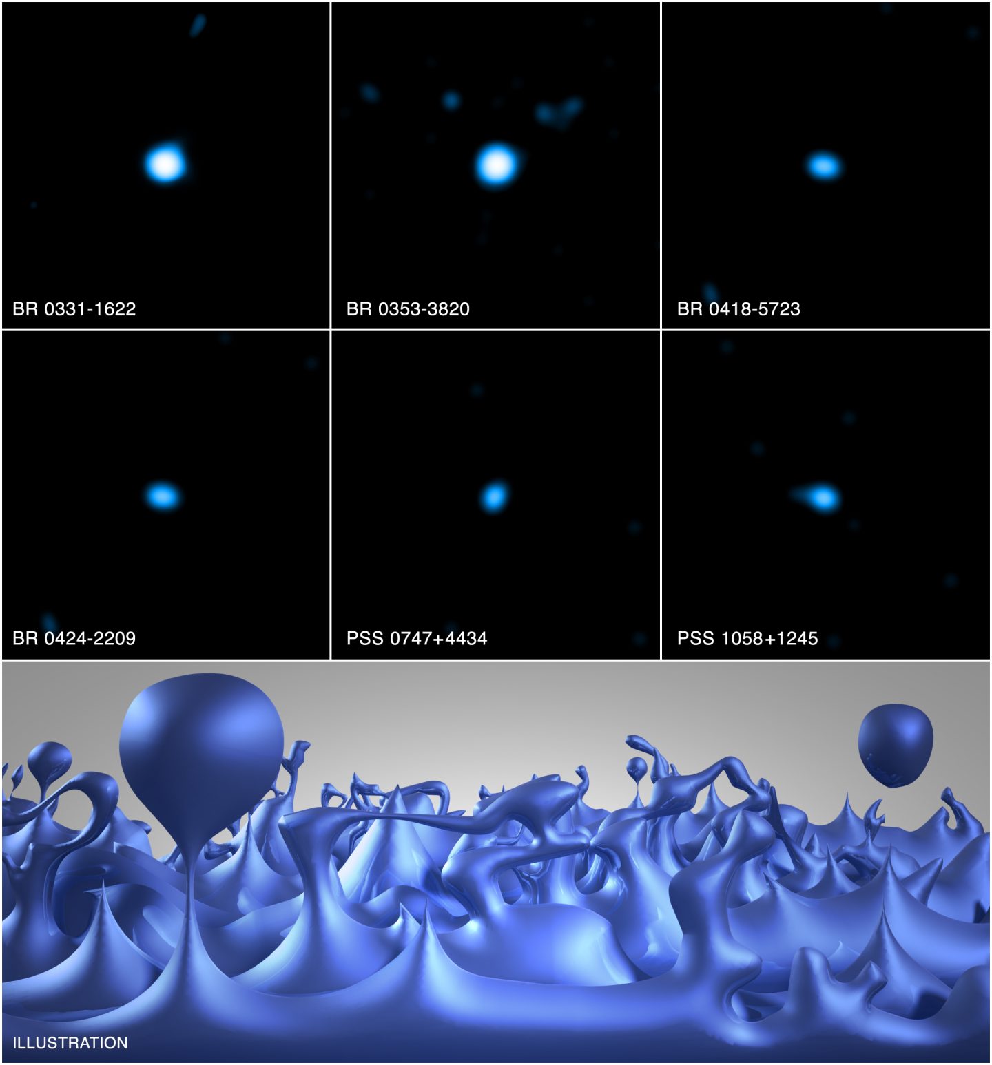 Light from distant black holes doesn’t surf on waves of quantum foam ...