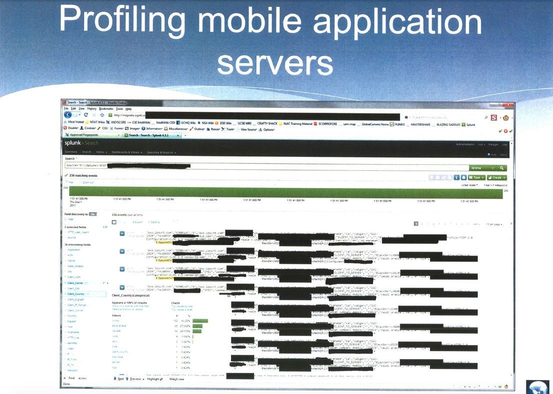 There’s an app for that: How NSA, allies exploit mobile app stores ...