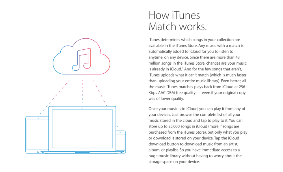 Apple Music supports iTunes Match-like song uploads, 100k song limit in ...