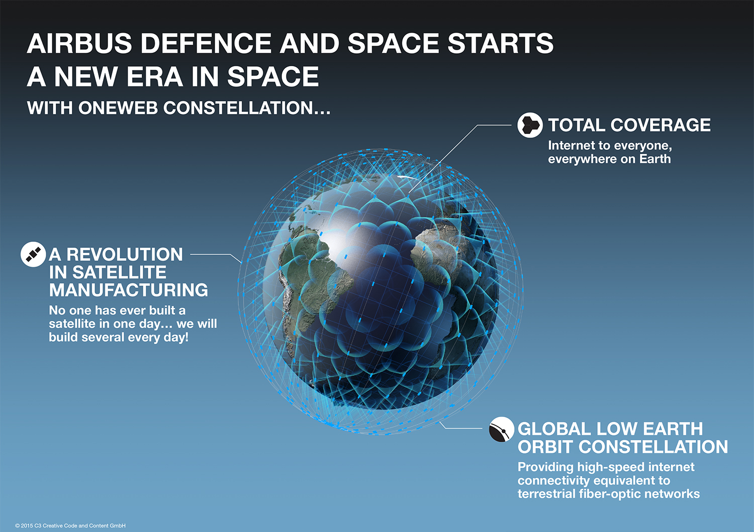 OneWeb’s constellation of 700 low-altitude satellites will be built by ...