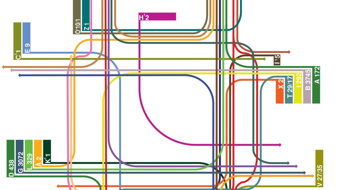 Urban design company proposes bicycle desire paths, helmets for car ...