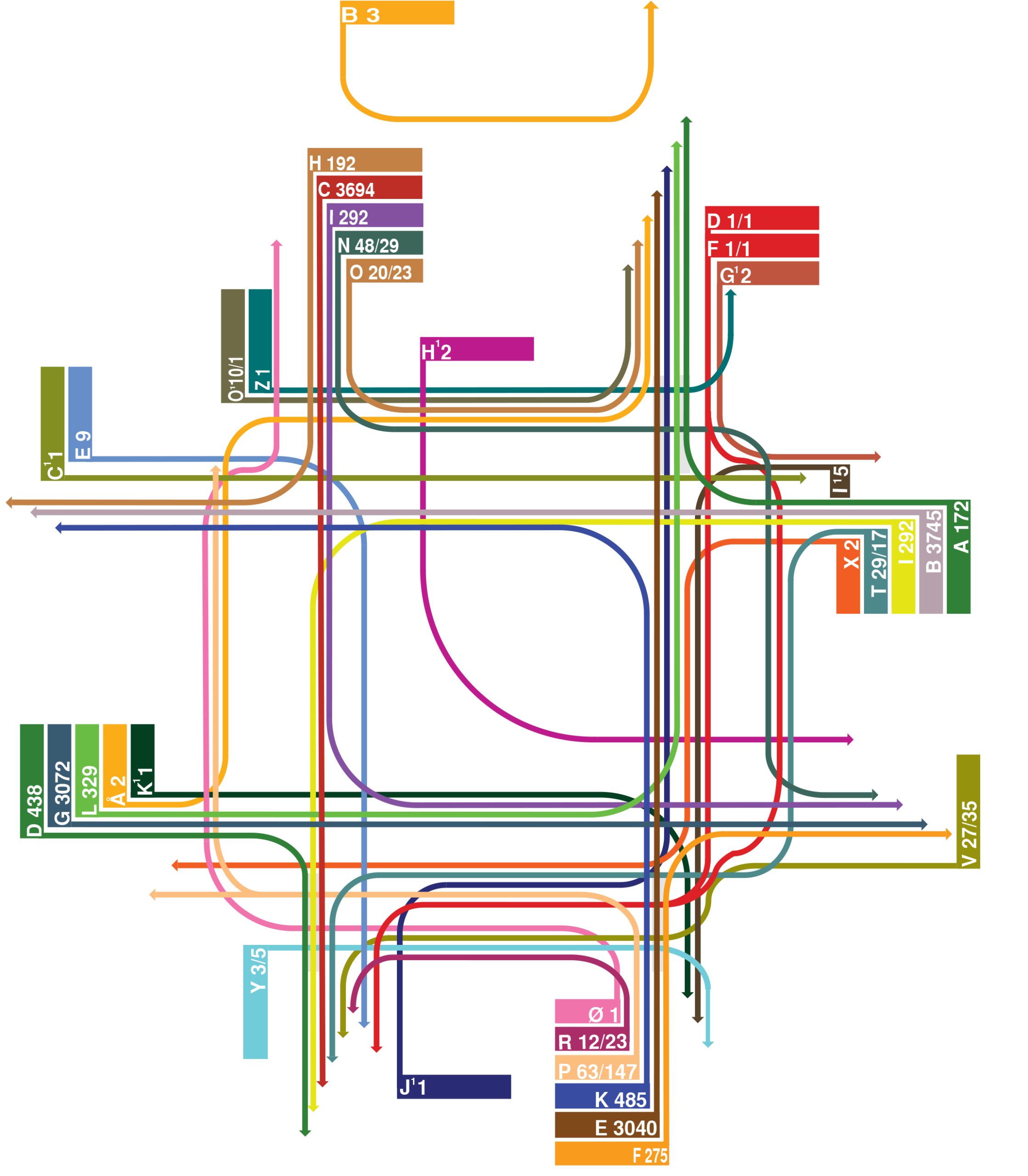 Urban design company proposes bicycle desire paths, helmets for car ...