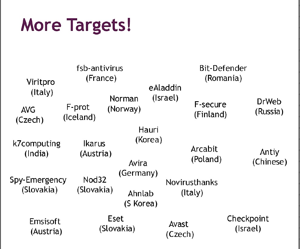 US, UK Intel agencies worked to subvert antivirus tools to aid hacking ...