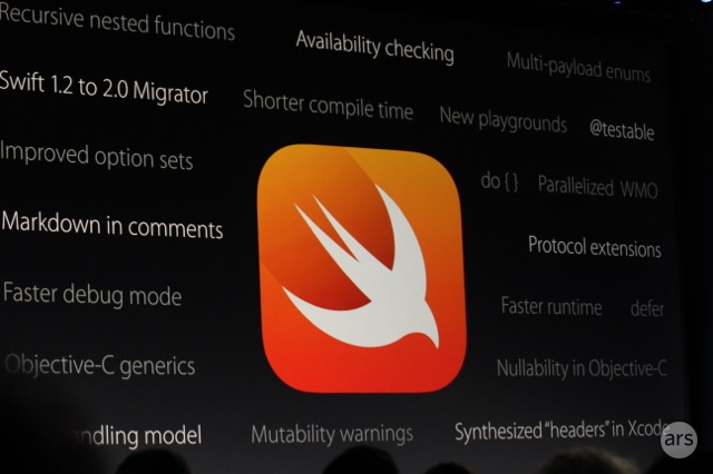 They grow up fast: Apple quietly bulks up Swift and Xcode in year two ...