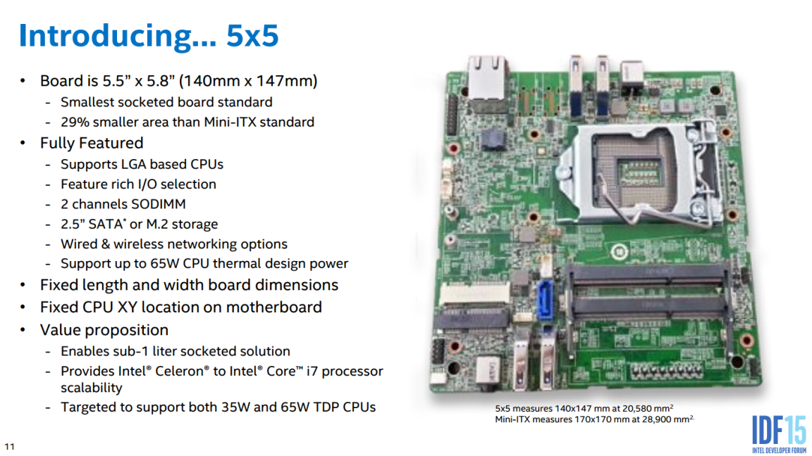 Intel introduces its smallest socketed form factor yet: the 5×5 - Ars ...