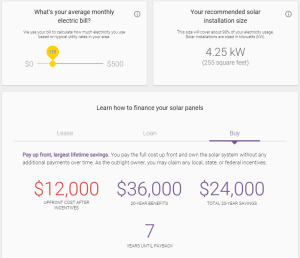 “Here there be photons”: Google’s Project Sunroof maps solar panel ...