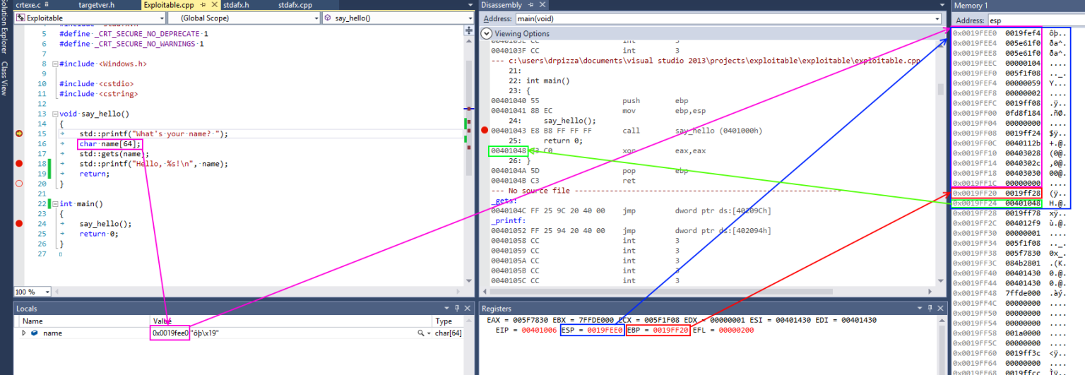 How Security Flaws Work The Buffer Overflow Ars Technica