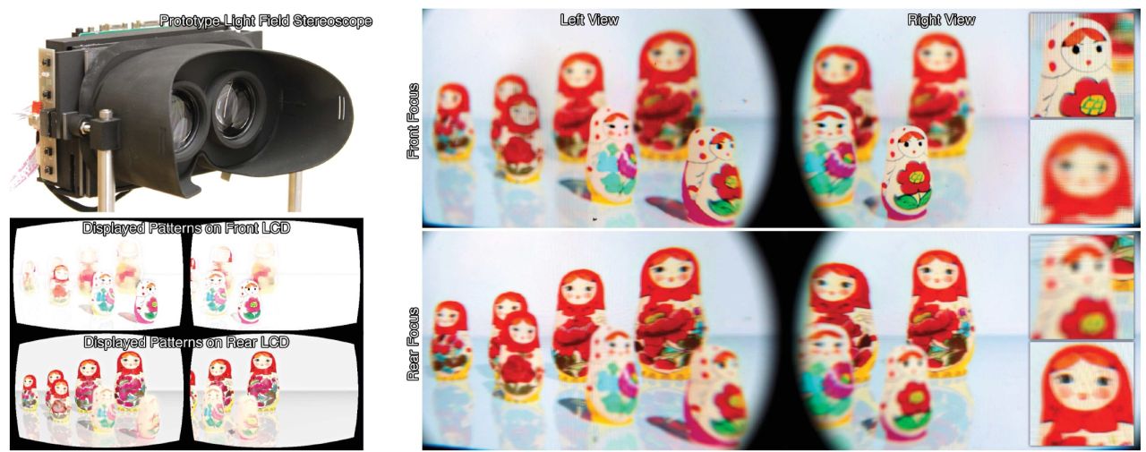 Uncross those eyes: Researchers solve VR’s depth-of-focus headaches ...