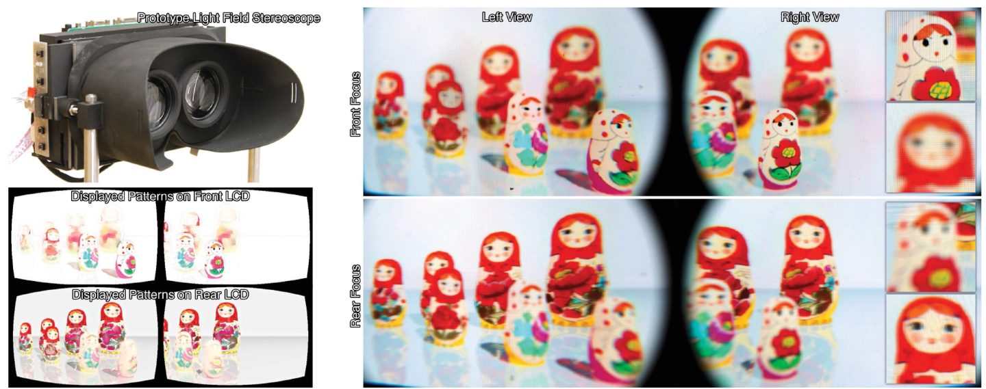 Uncross those eyes: Researchers solve VR’s depth-of-focus headaches ...