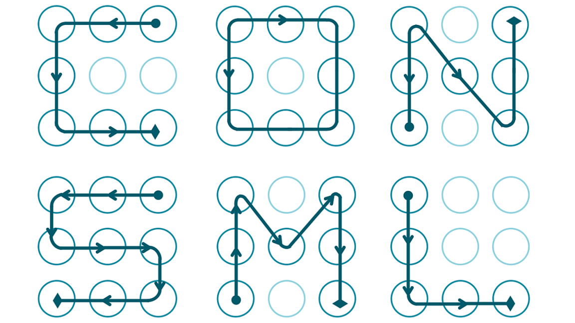 New data uncovers the surprising predictability of Android lock ...