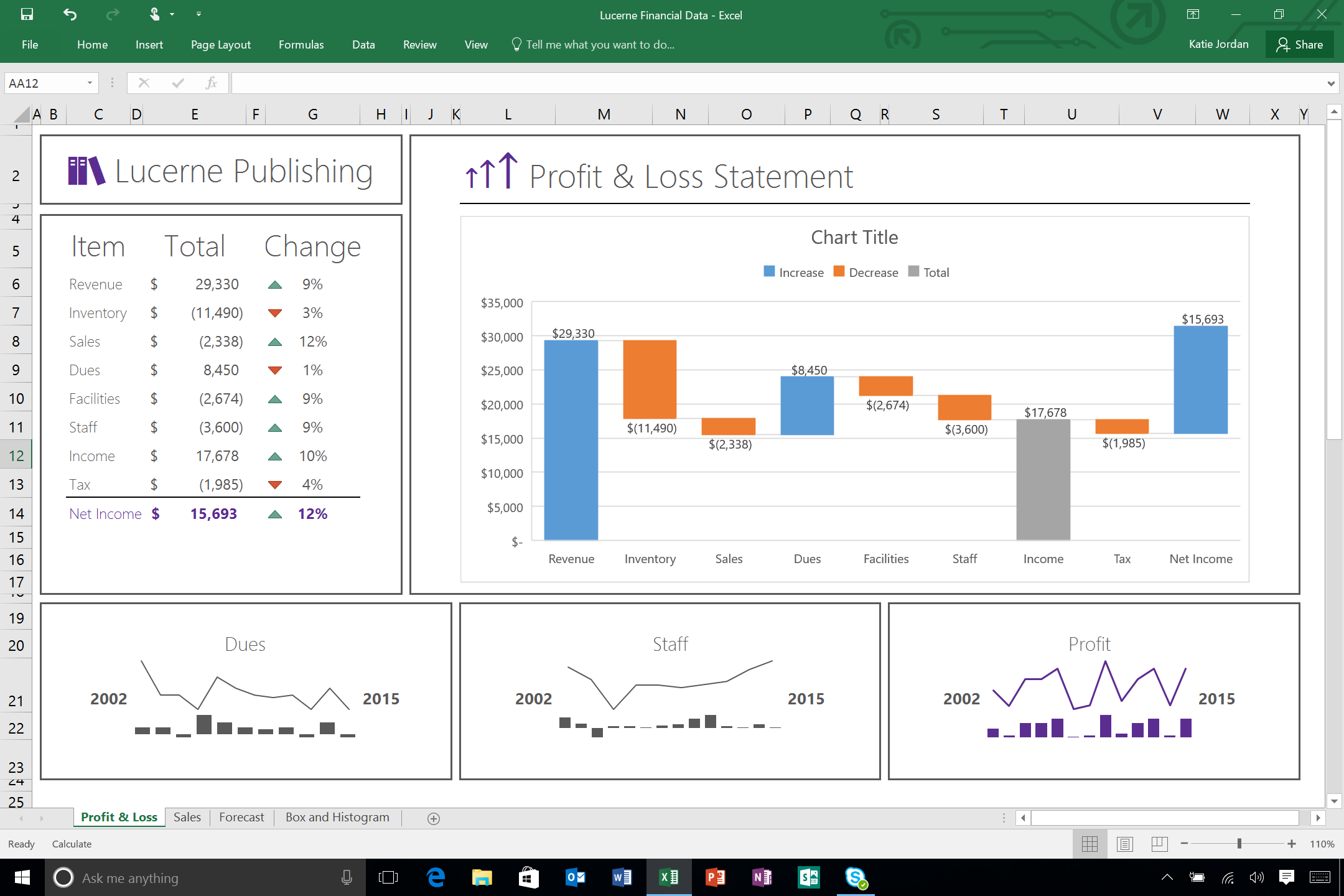 Excel 2016 What's New In Microsoft Office Excel 2016? BSuite365