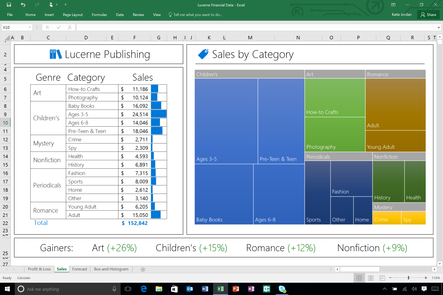 Office 2016 review: The same old Office, but now with more ...