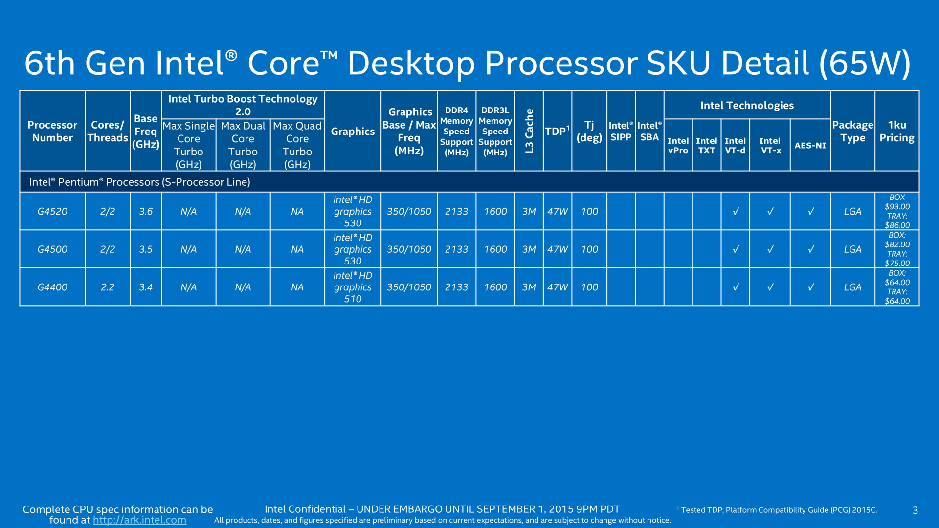 Page 182 - Intel Skylake / Kaby Lake