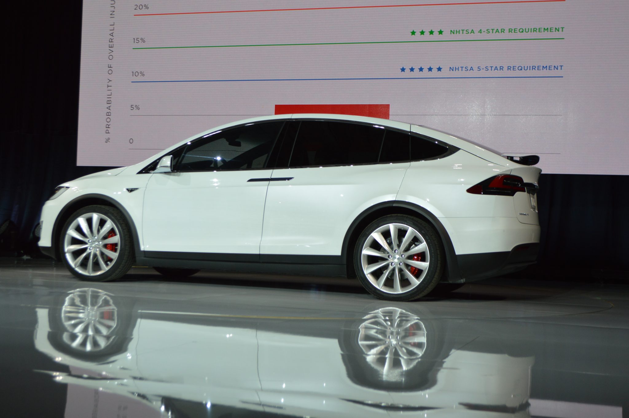 An evening up close with the Tesla Model X - Ars Technica