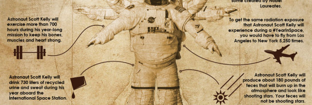 NASA: astronaut poop burns up in atmosphere, “looks like shooting stars ...