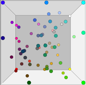 “Tomato” versus “#FF6347”—the tragicomic history of CSS color names ...