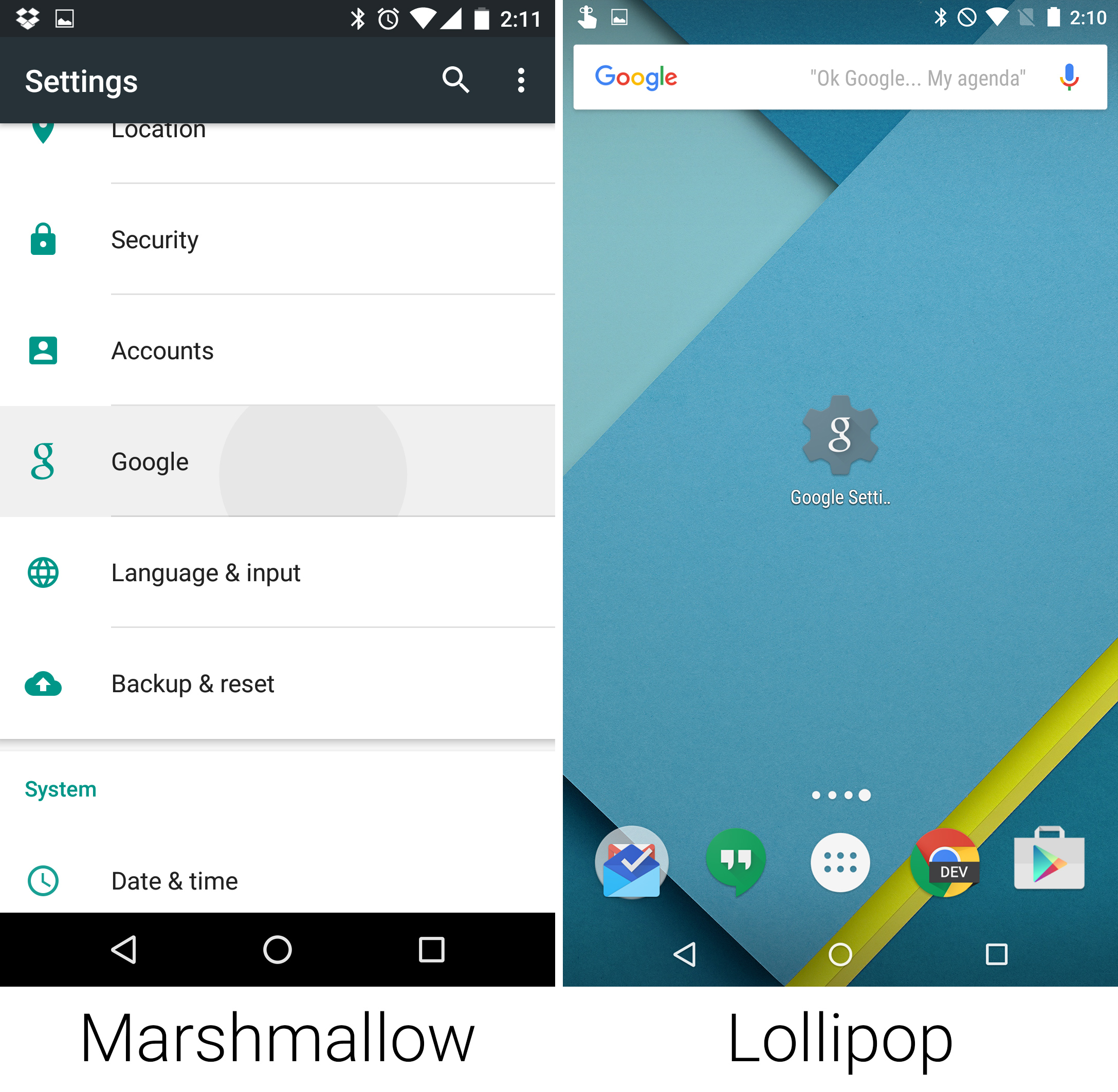 Android 6.0 Marshmallow, thoroughly reviewed - Ars Technica