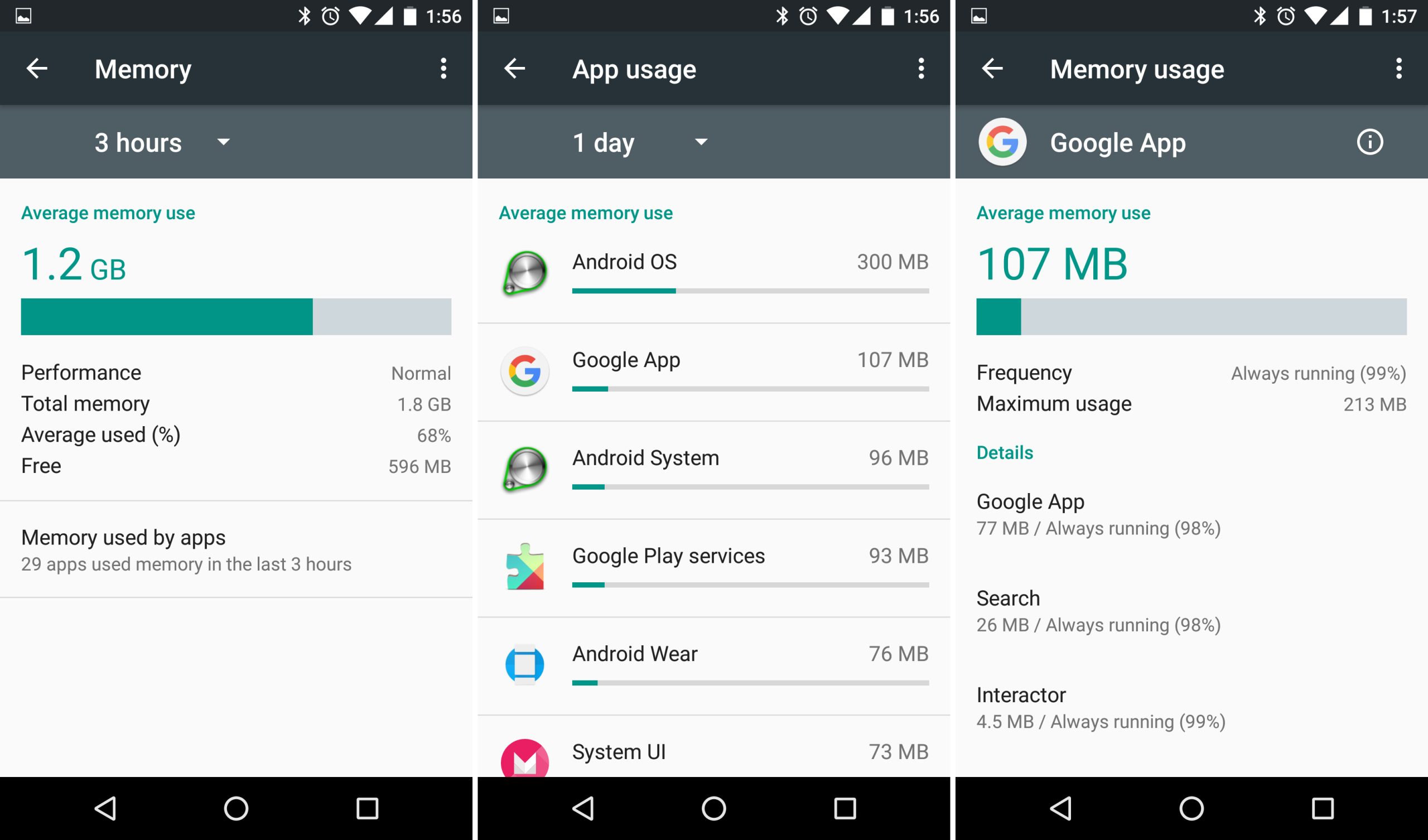 Android 6.0 Marshmallow, thoroughly reviewed - Ars Technica
