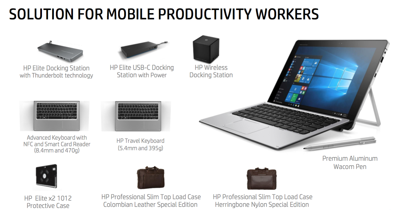 Hands on with HP’s Elite x2, a Surface clone you can actually open and ...