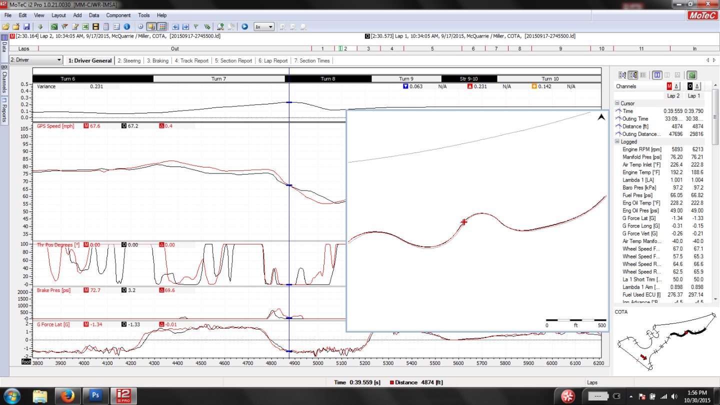 Digging into the data: How to make a faster race car driver - Ars Technica