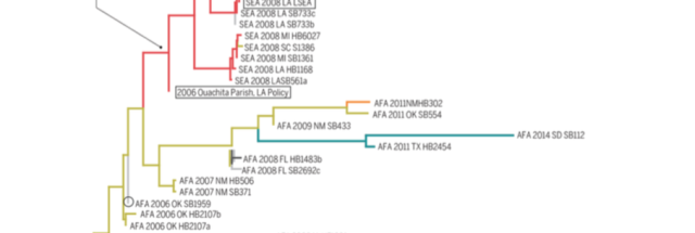 An evolutionary analysis of anti-evolution legislation | Ars Technica