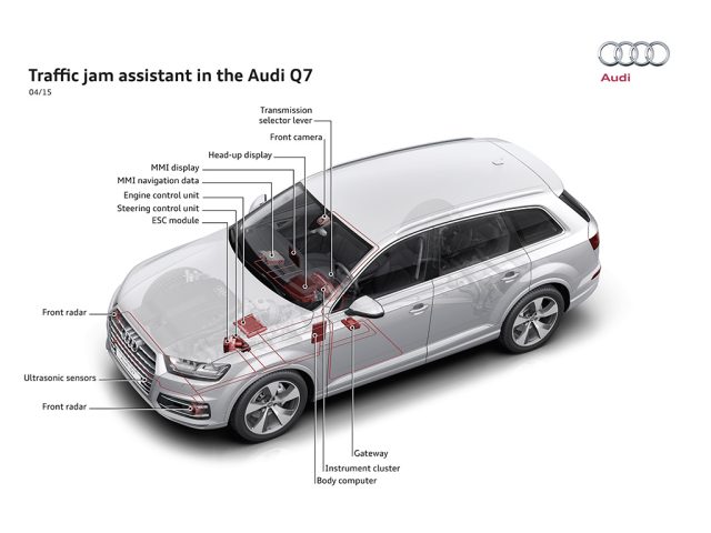 Assists, autopilot, and more: Ars talks about autonomous driving with ...