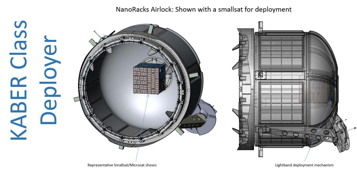 To boost commercial activity, NASA may add private airlock to ISS - Ars ...