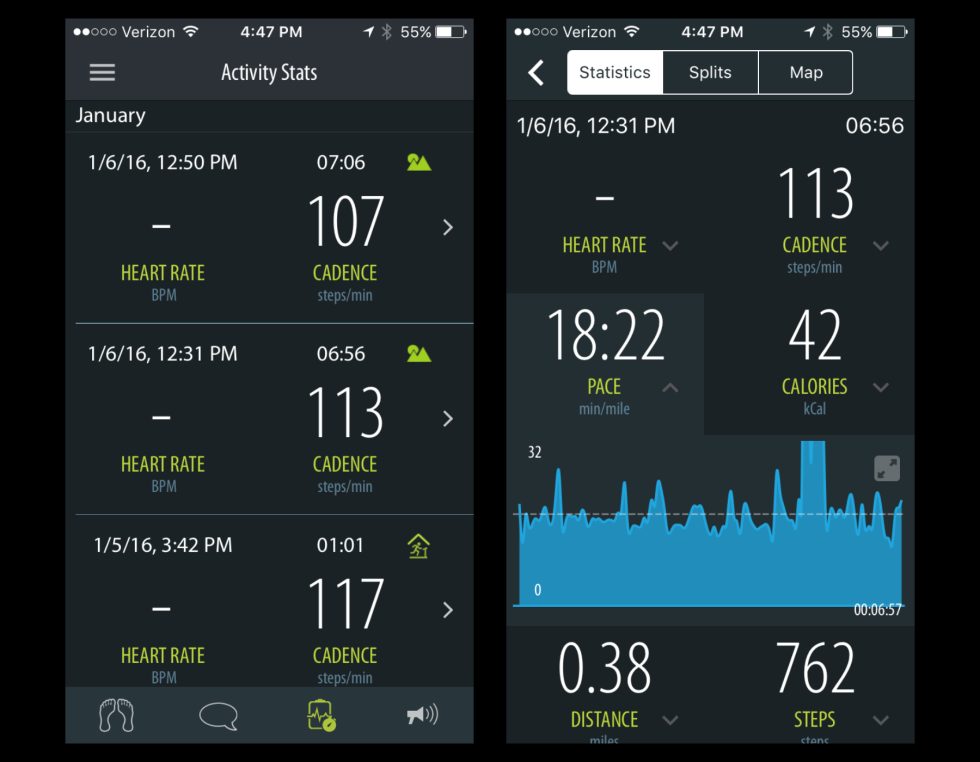 Sensoria smart clothing reviewed: A ton of running data at your toe ...