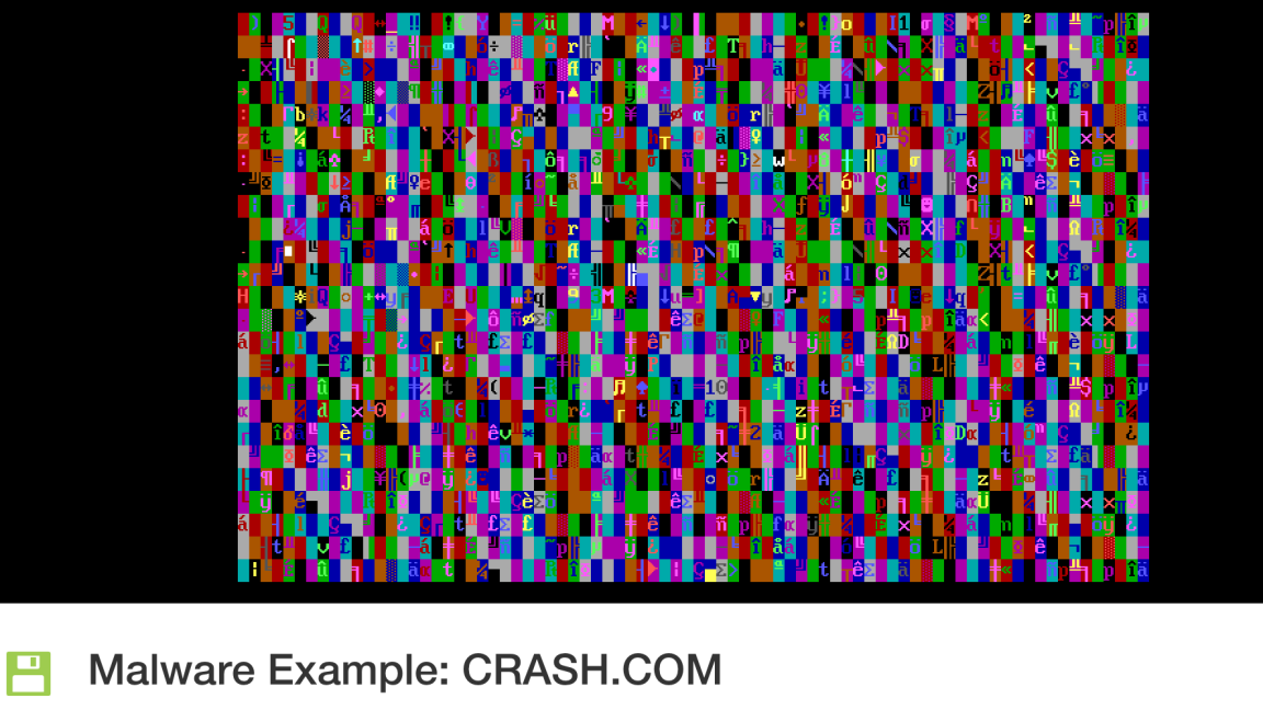 Relive your worst MS-DOS file-deletion memories at the Malware Museum ...