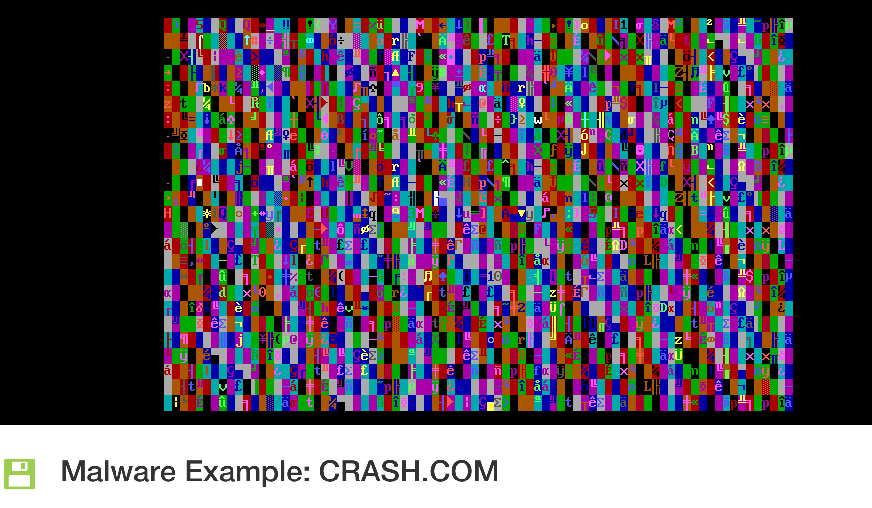 Relive your worst MS-DOS file-deletion memories at the Malware Museum ...