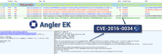 Malicious websites exploit Silverlight bug that can pwn Macs and ...