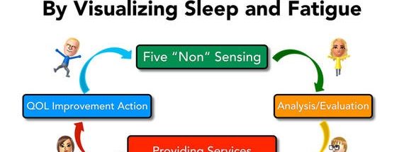 Nintendo puts its sleep-tracker plans to sleep | Ars Technica