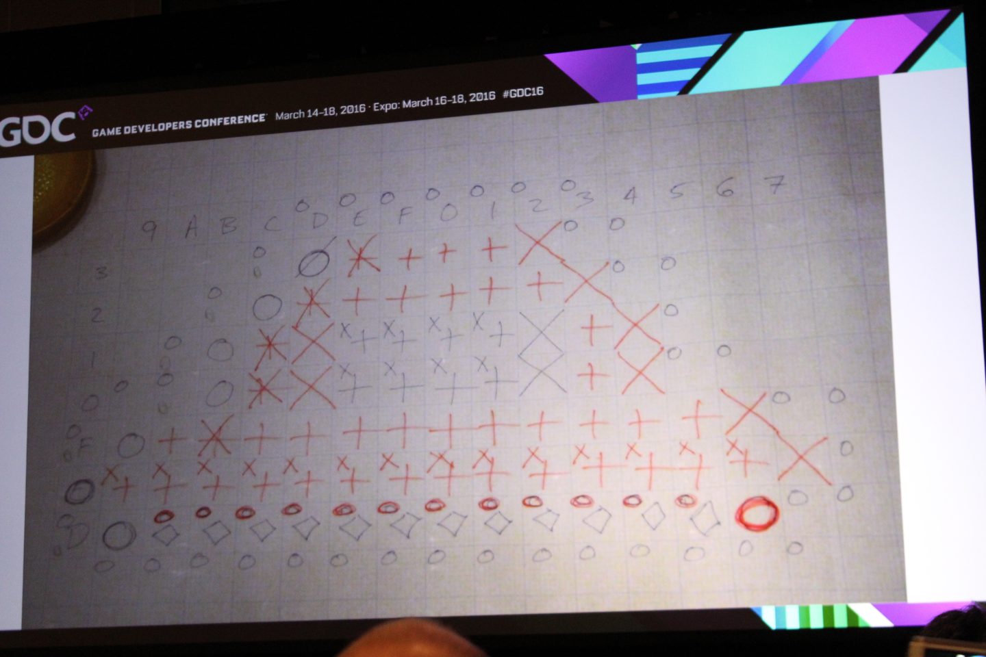 Post-mortem: Ms. Pac-Man, Diablo dissected by their original devs - Ars ...