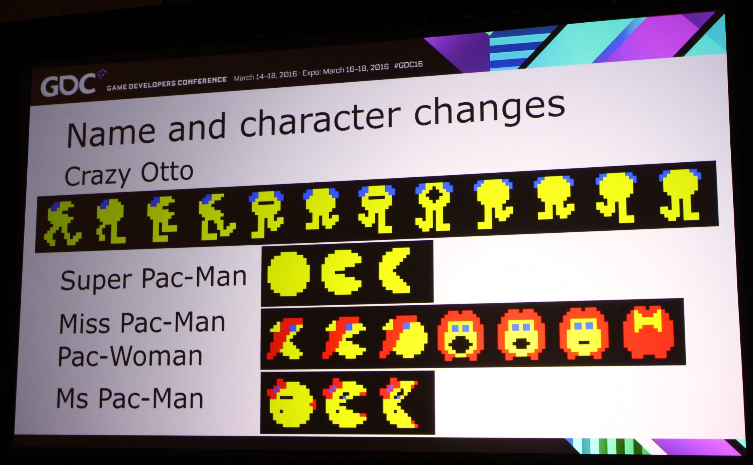 Ms Pacman Controversy