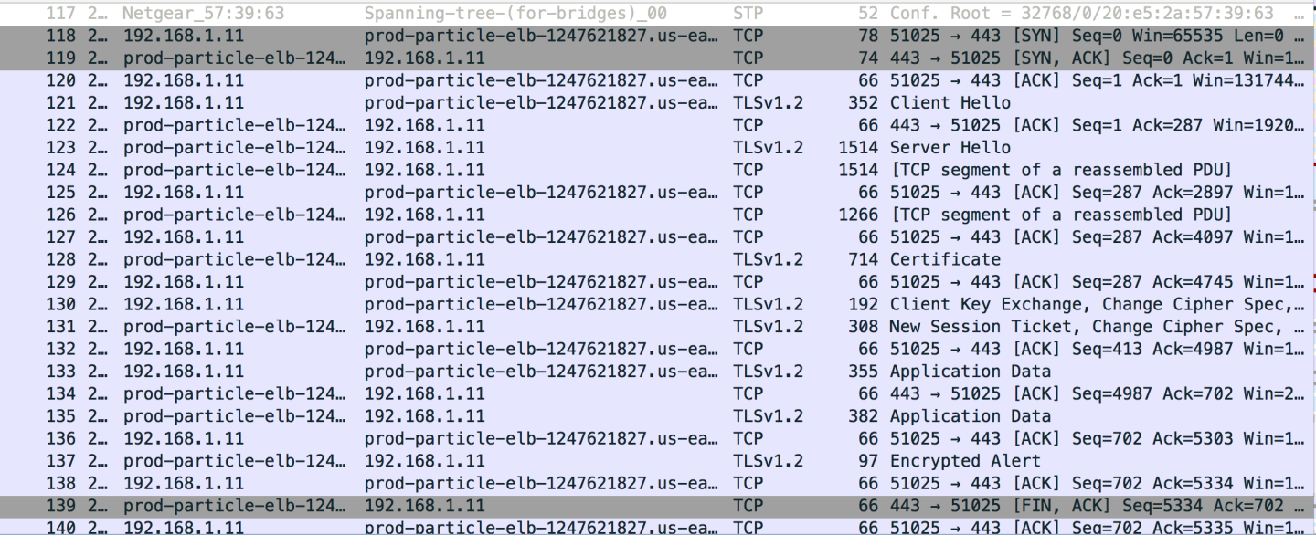 Hands on with Electron, the cellular mobile Arduino-like controller thing - Ars Technica
